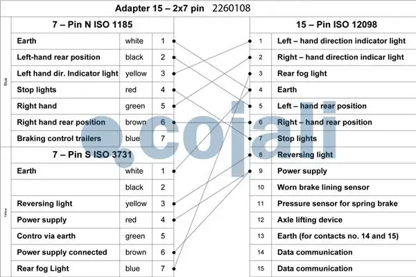 A0005453984 MERCEDES Cable de conexión del remolque